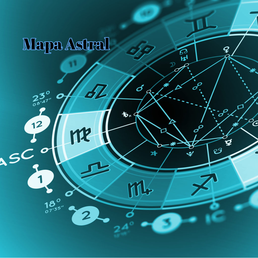 MAPA ASTRAL - como funciona a minha leitura — Astrodestino